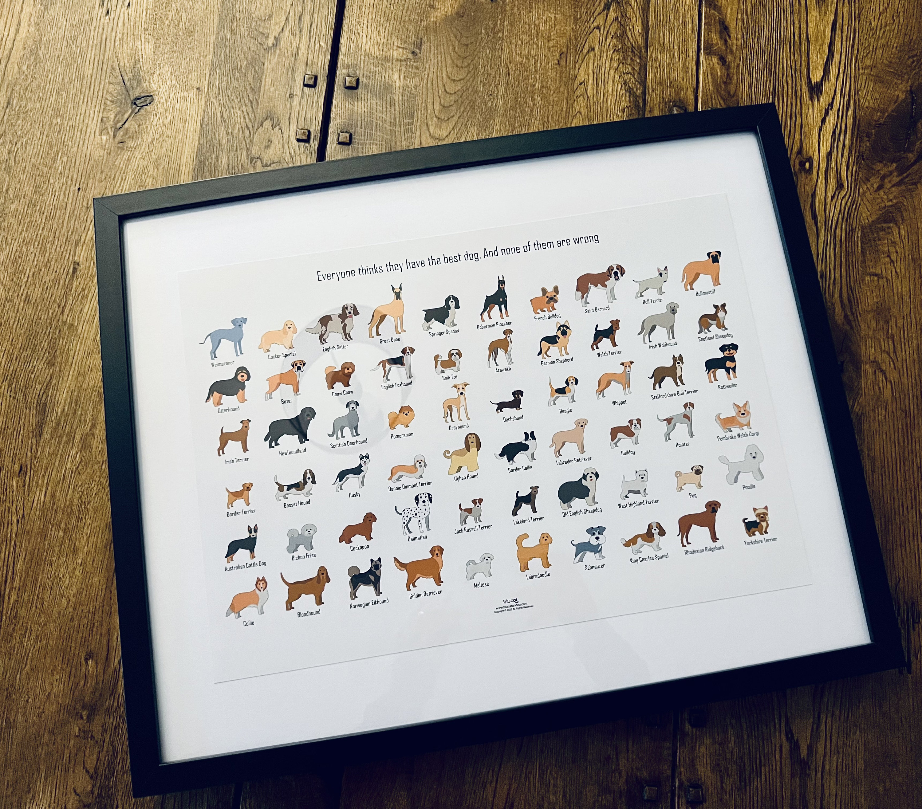 Dog Wall Art Dog Poster Fun Dog Print Pet Wall Art Dog - Etsy