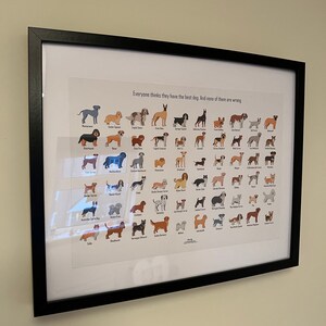Dog Wall Art, Dog Poster, Fun Dog Print, , Pet Wall Art, Dog Digital ...
