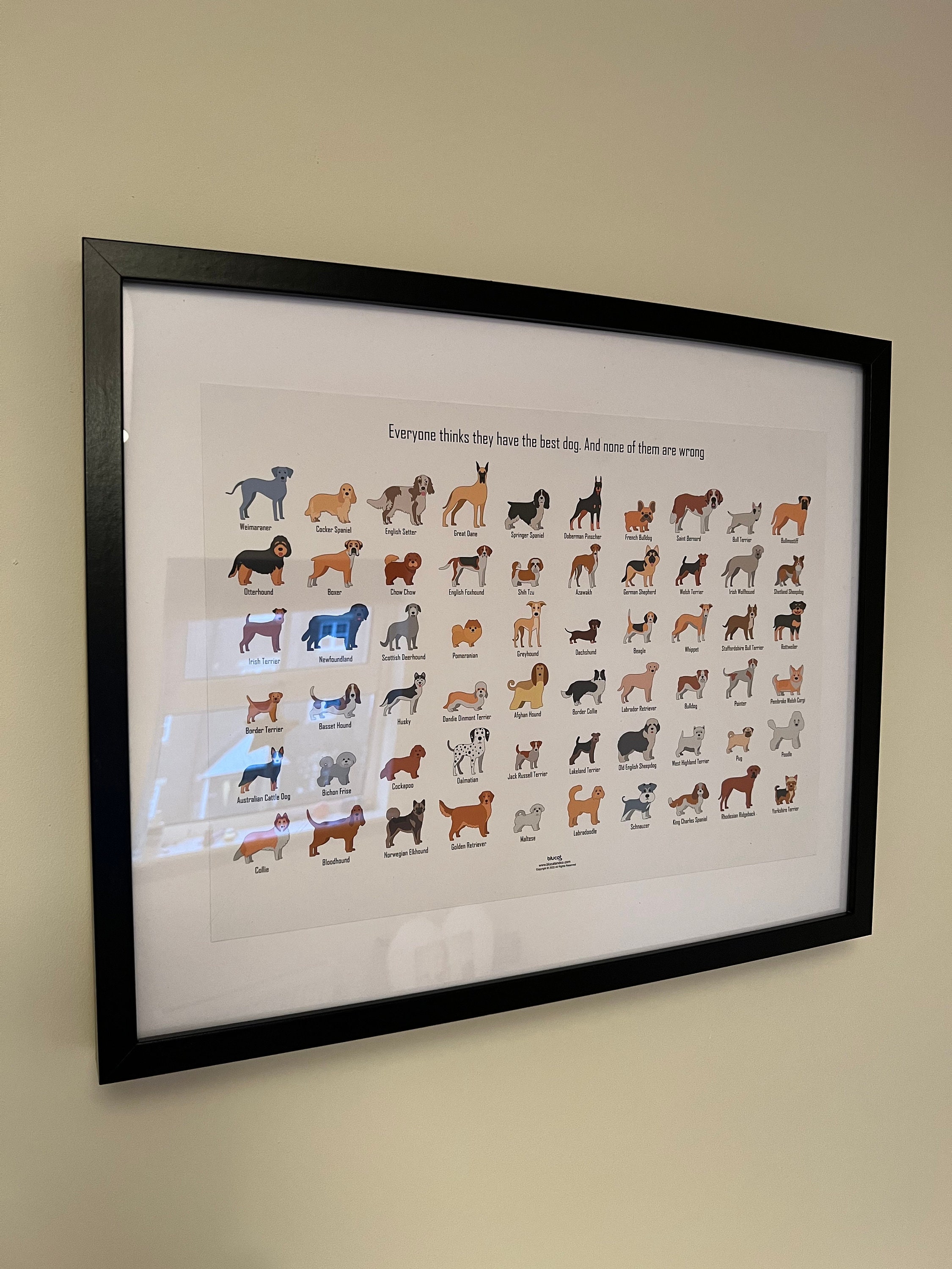 Dog Wall Art Dog Poster Fun Dog Print Pet Wall Art Dog - Etsy