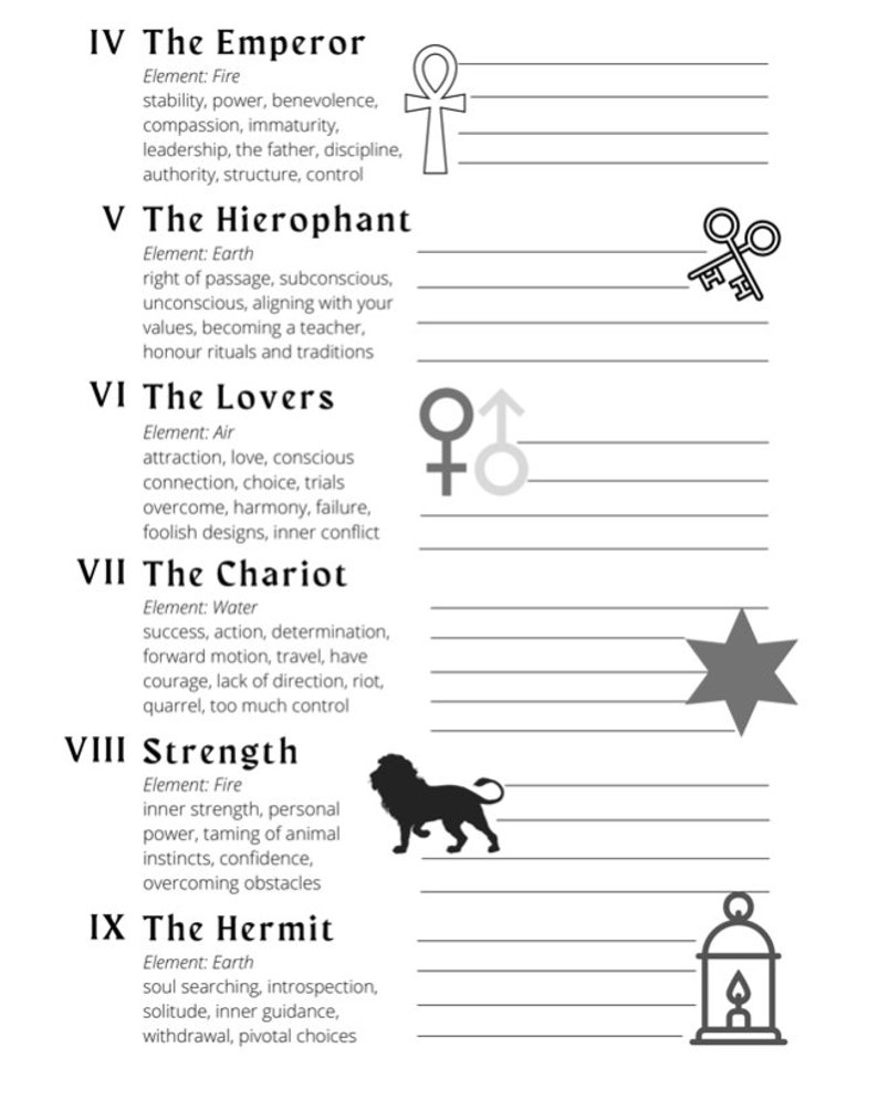 Printable Tarot Journal - Includes Guide, Tarot Cheat Sheet, Minimal - Etsy
