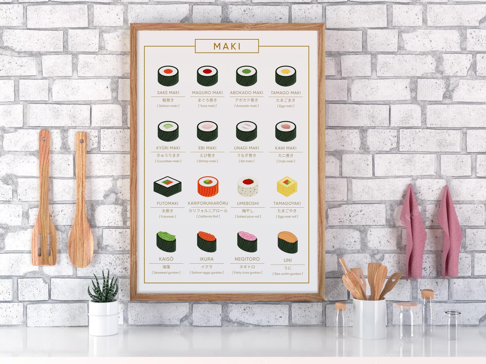 Maki Guide Print, Maki Poster, Japan Maki Print, Pasta Wall Art ...