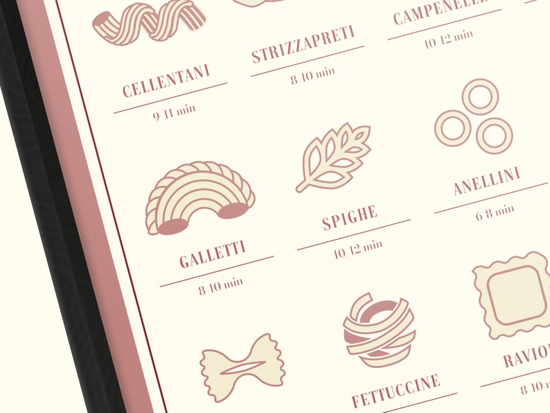 Vintage Pasta Print, Retro Pasta Poster, Italian Pasta Print, Pasta ...