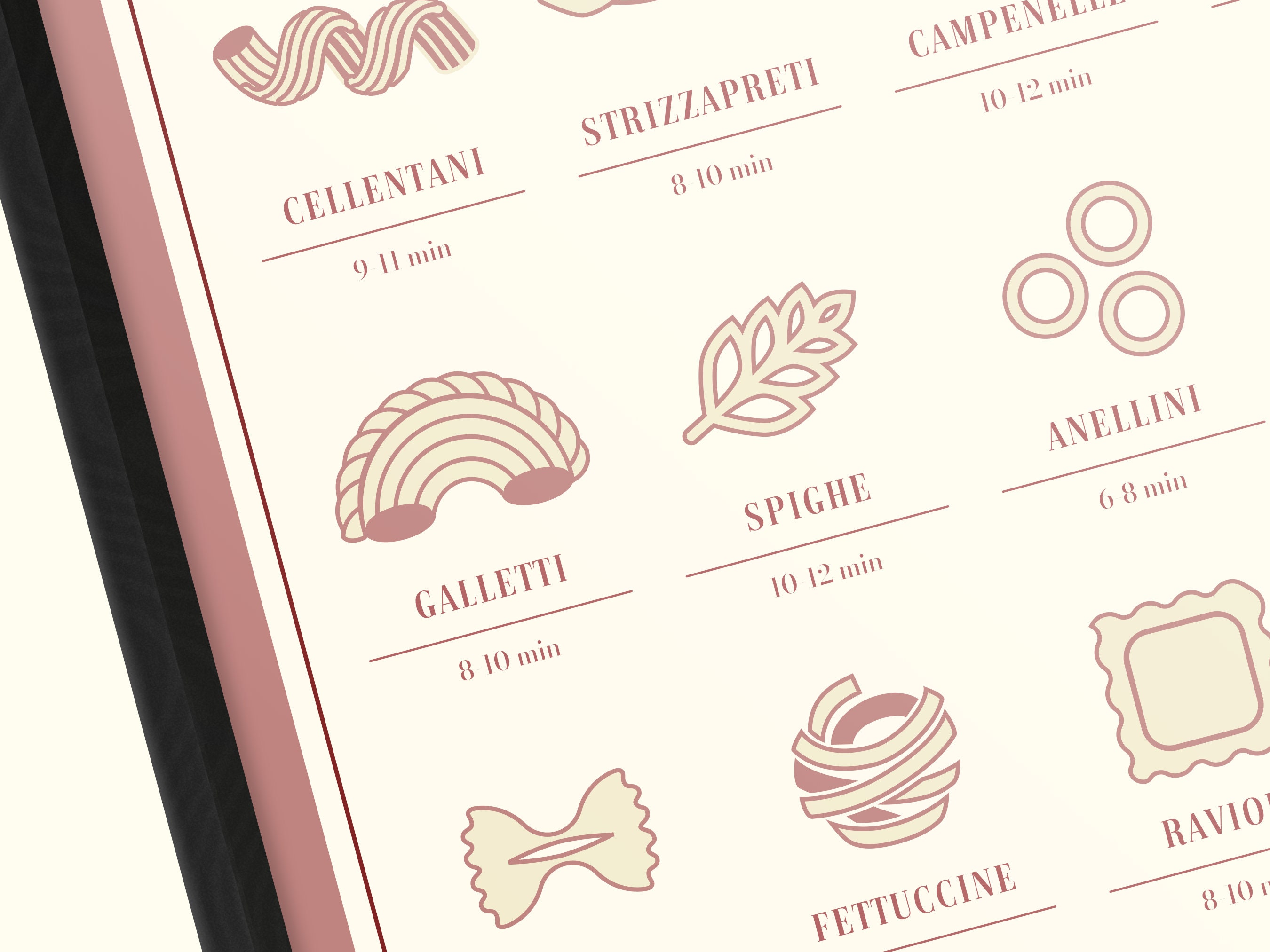 Vintage Pasta Print, Retro Pasta Poster, Italian Pasta Print, Pasta ...