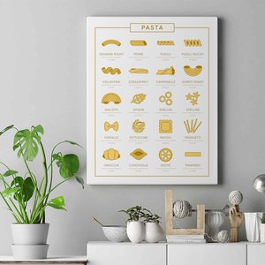 Pasta Guide Print, Pasta Poster, Italian Pasta Print, Pasta Wall Art ...