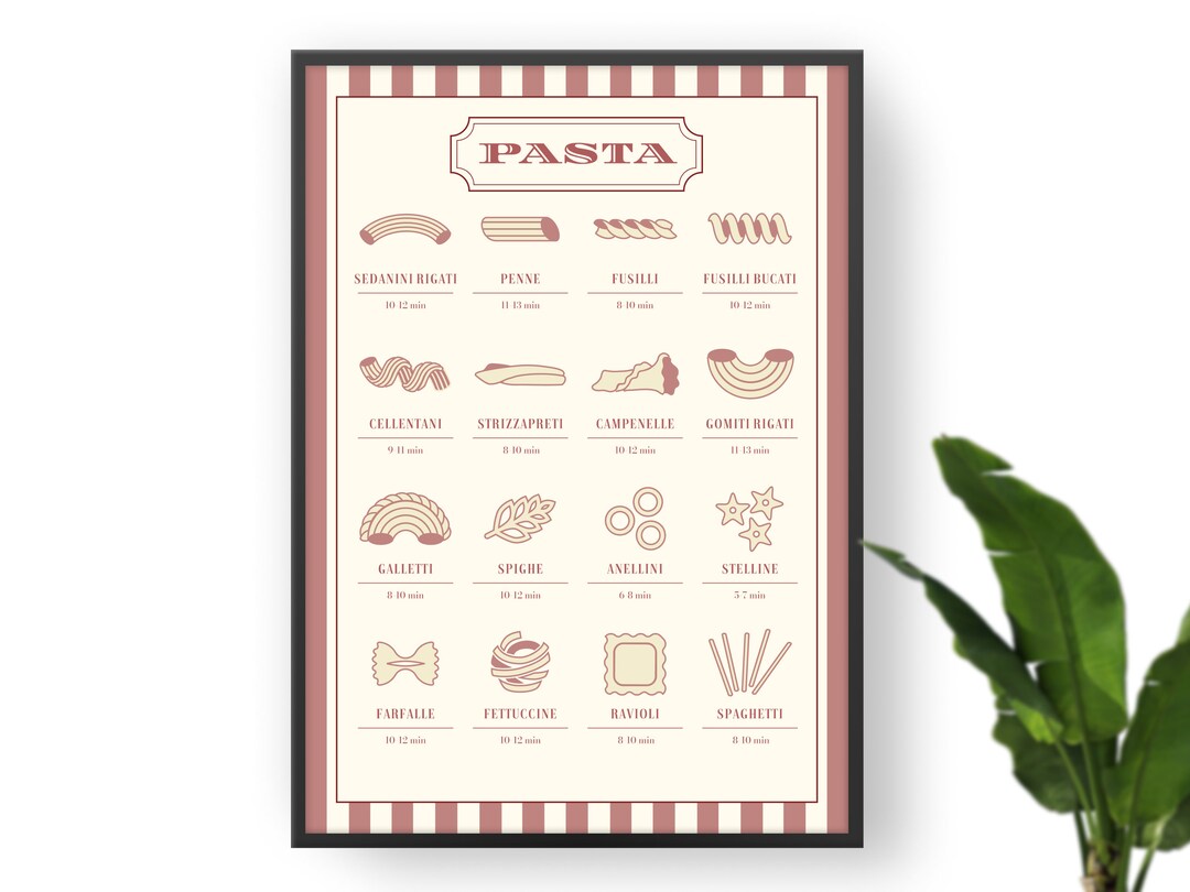 Vintage Pasta Print, Retro Pasta Poster, Italian Pasta Print, Pasta ...