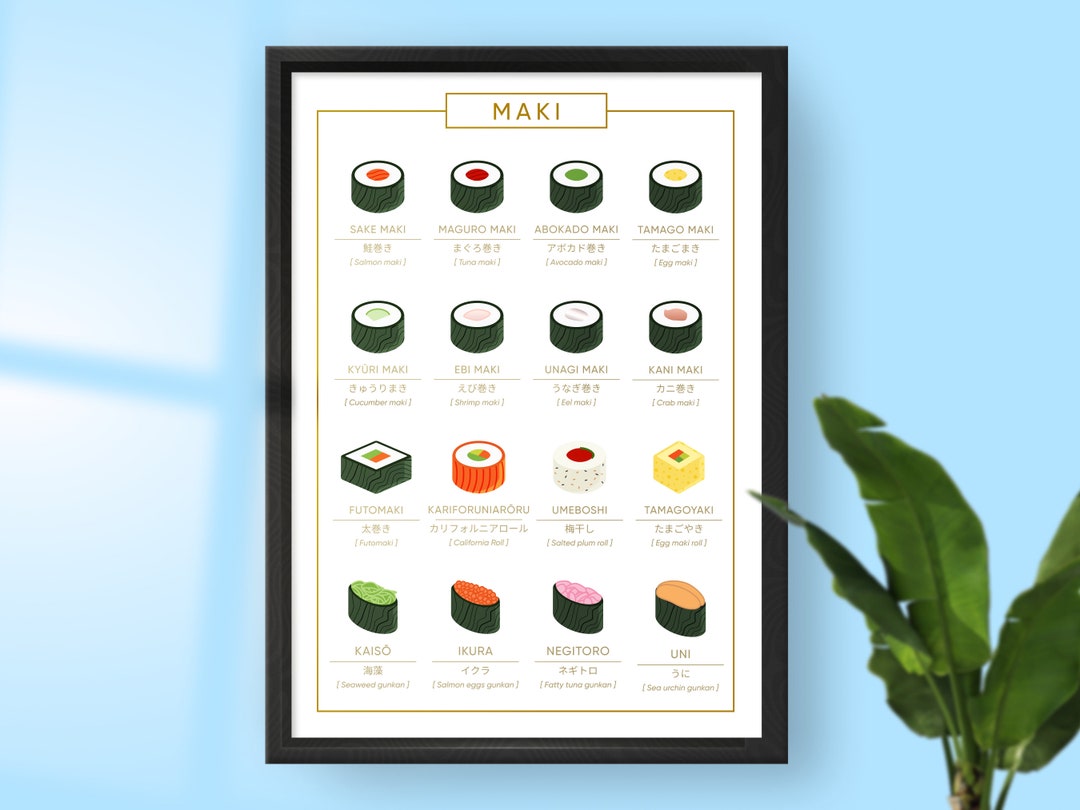 Maki Guide Print, Maki Poster, Japan Maki Print, Pasta Wall Art ...