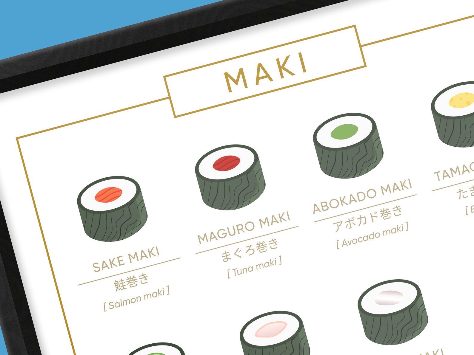 Maki Guide Print, Maki Poster, Japan Maki Print, Pasta Wall Art ...
