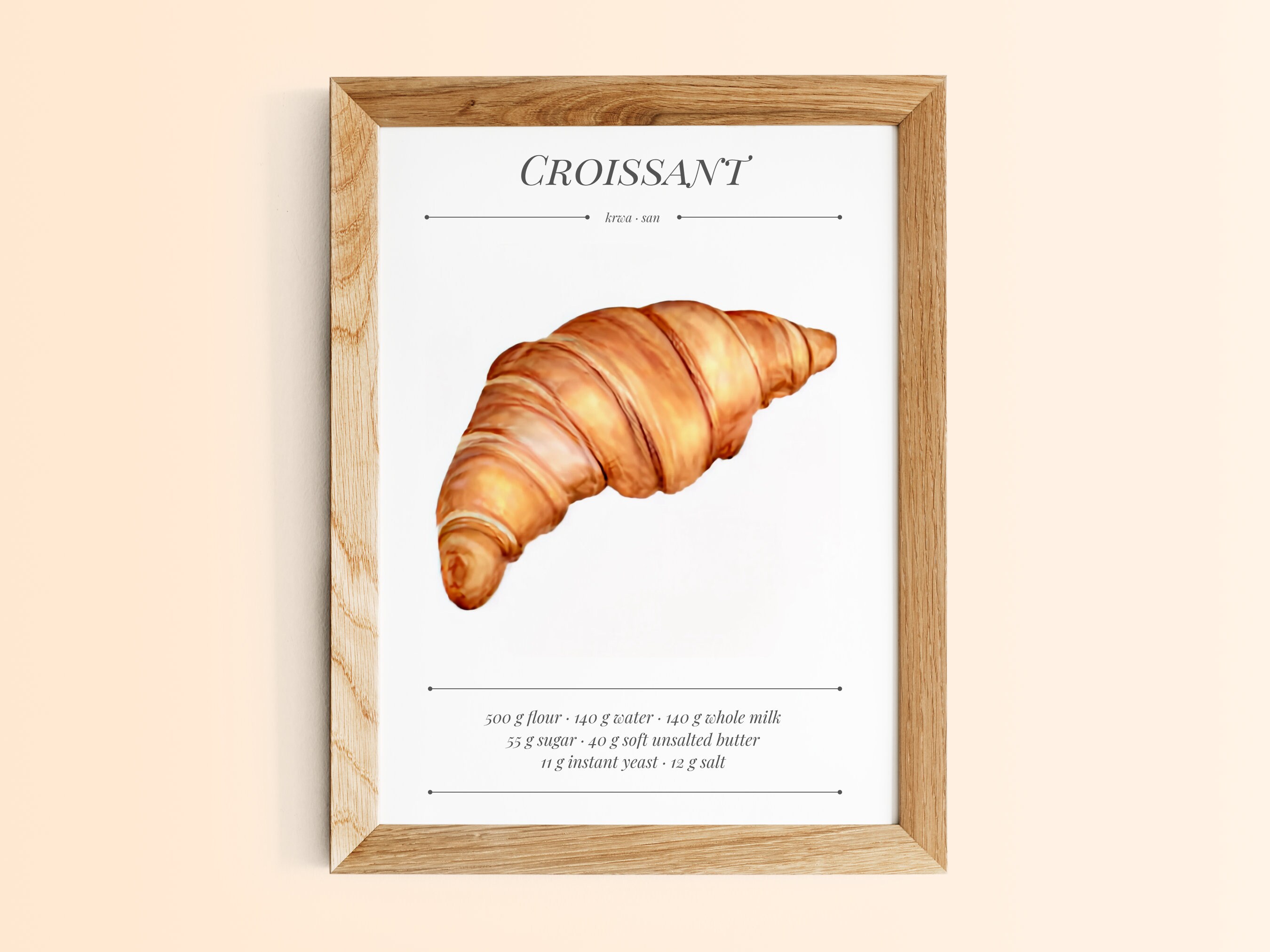 Kitchen Decor Printable Poster Bread French Bakery Wall Art Gallery Set ...