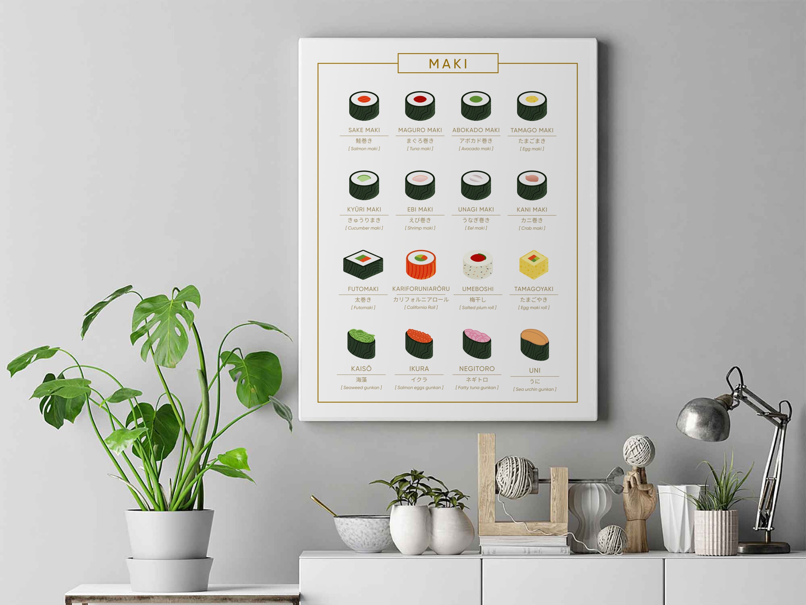 Maki Guide Print, Maki Poster, Japan Maki Print, Pasta Wall Art ...