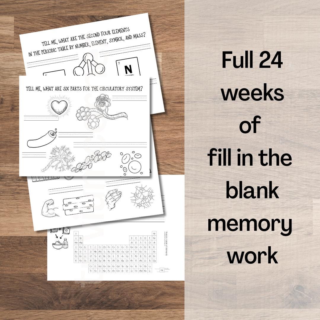 Classical Conversations Cycle 3 Science Worksheets: Coloring & Writing ...