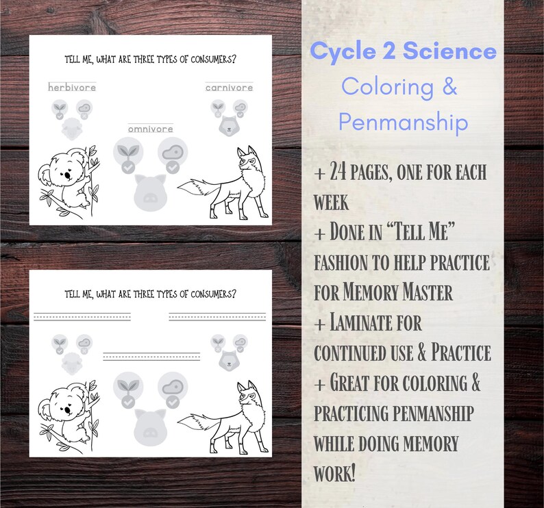 Classical Conversations Cycle 2 Science Worksheets: Coloring & Writing ...