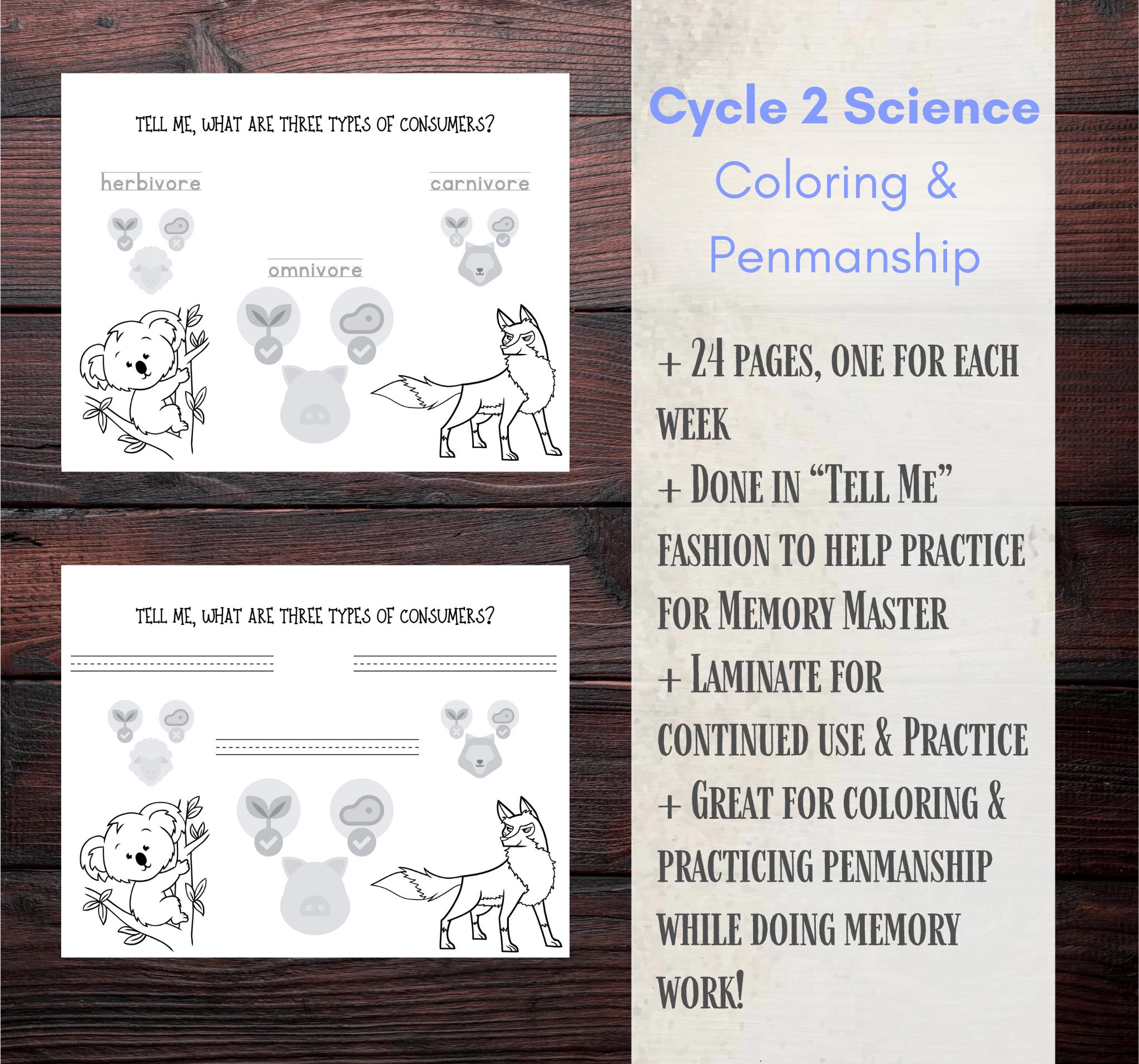 Classical Conversations Cycle 2 Science Worksheets: Coloring & Writing ...