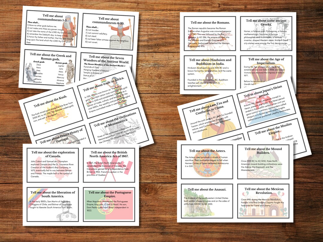 CC Cycle 1 History, Memory Work Travel Flashcards, Classical ...