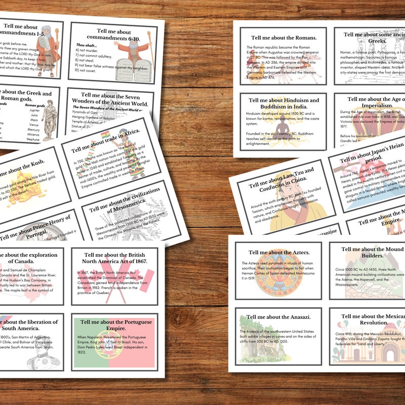 Classical Conversations - Etsy