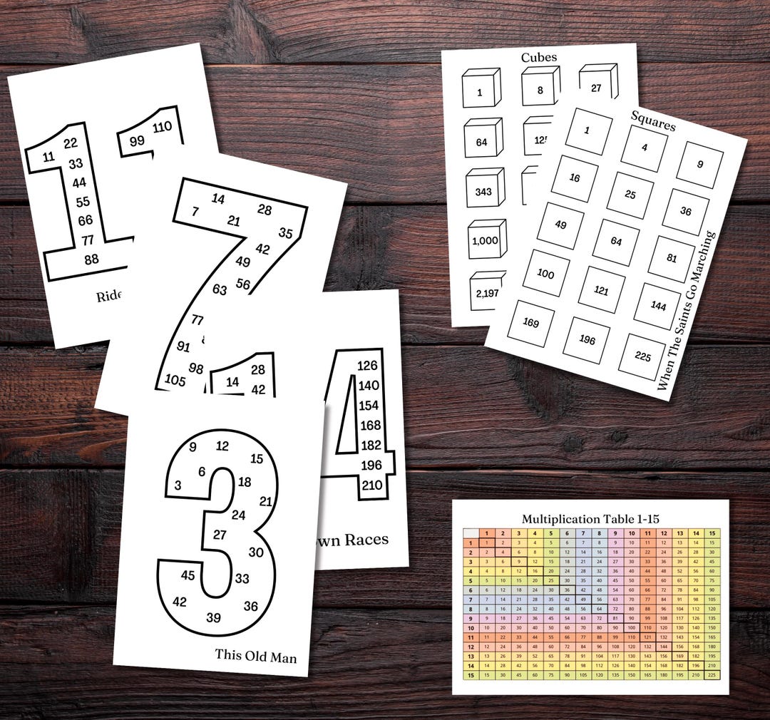 Skip Counting Cards: Homeschool Math Resources (digital Download) - Etsy