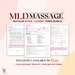 MLD Manual Lymphatic Drainage Massage Consent Form, MLD Massage Intake ...
