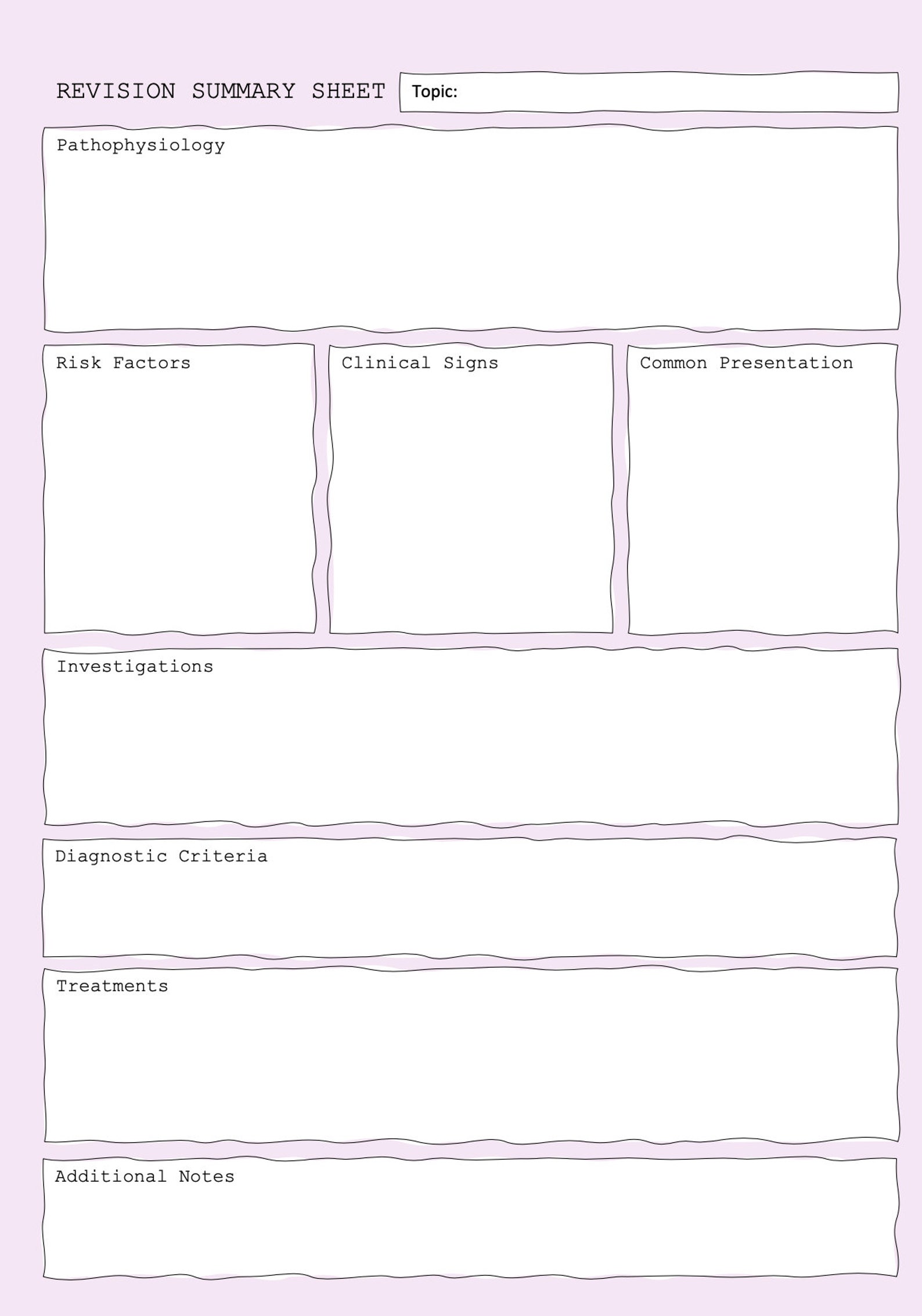 Medical Student Exam Revision Summary Template PDF / Nursing | Etsy