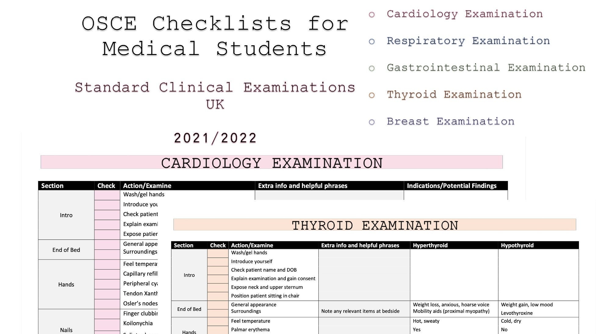 Medical Student OSCE Revision Checklist With Notes Standard | Etsy