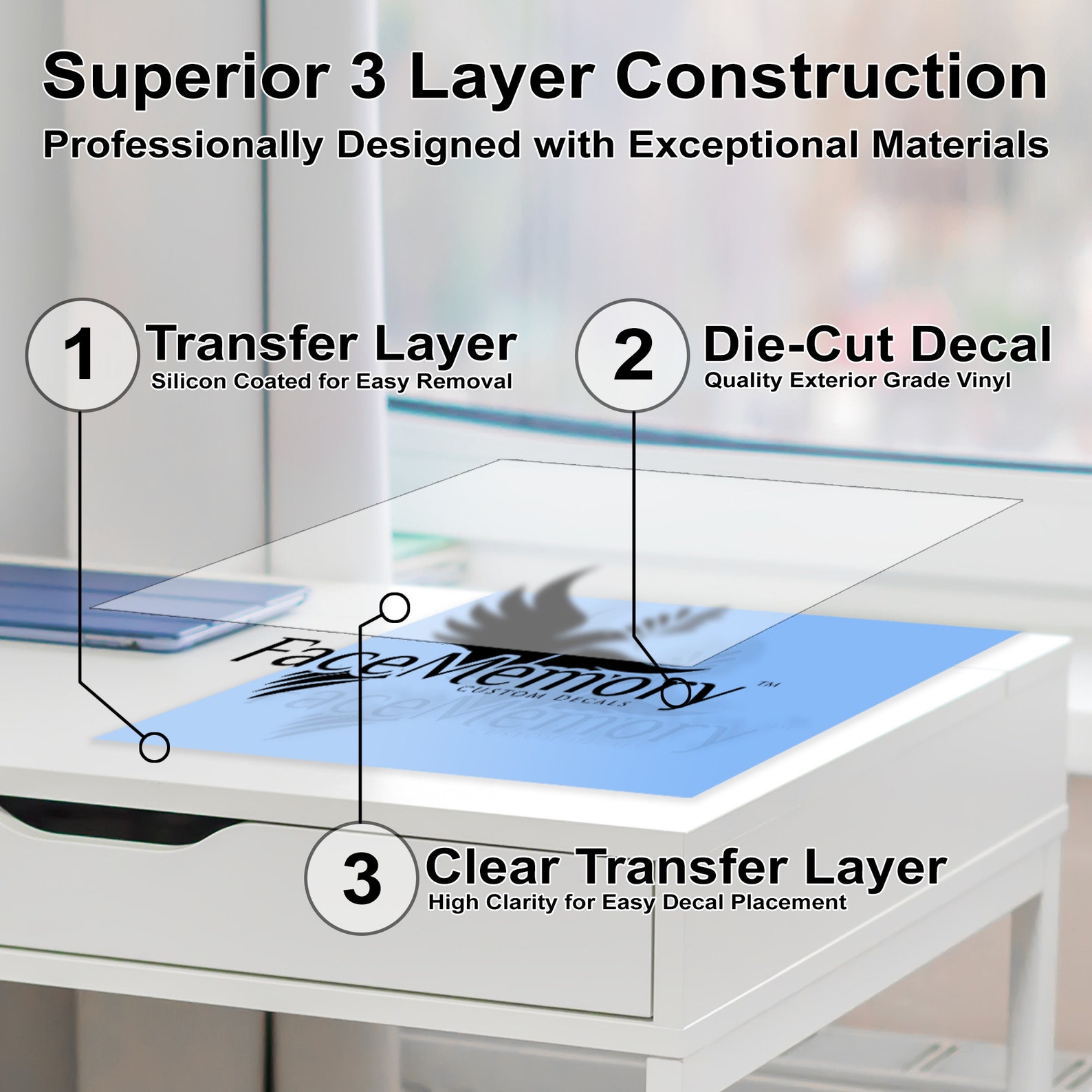 Skeleton Biker Decal Sticker for Cars Trucks Motorcycles - Etsy