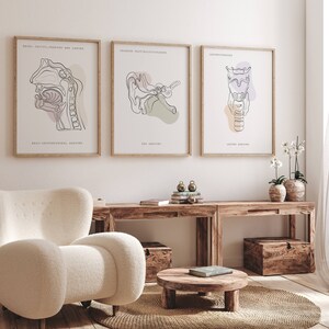 Anatomy Art, ENT Print, Medical Art, Ear Throat Nose Anatomy Pharynx ...