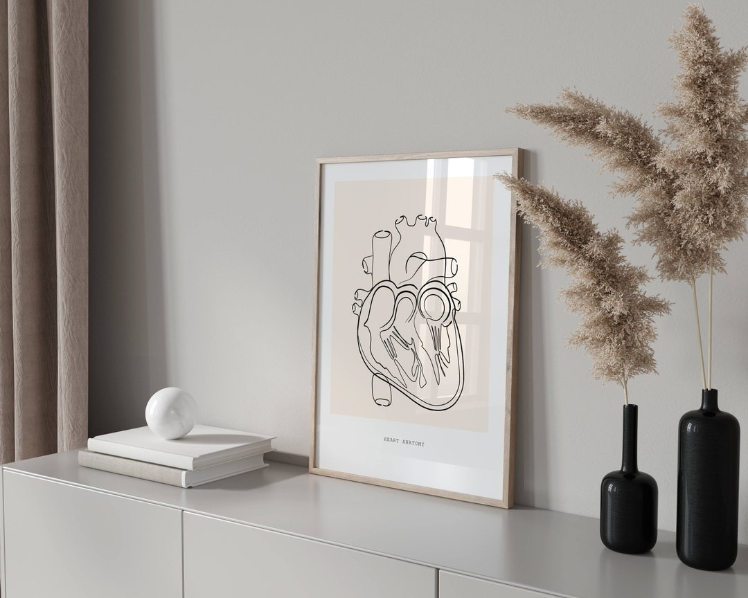 Heart Anatomy Print, Anatomy Poster, Anatomical Heart, Cardiology Gift ...