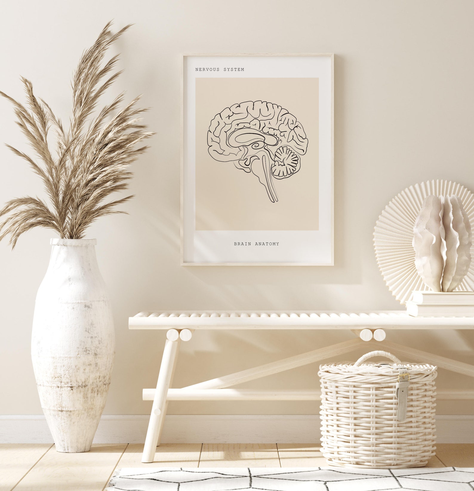 Brain Wall Art Human Anatomy Print Medical Art Brain - Etsy