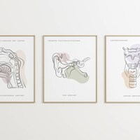 Larynx - Etsy