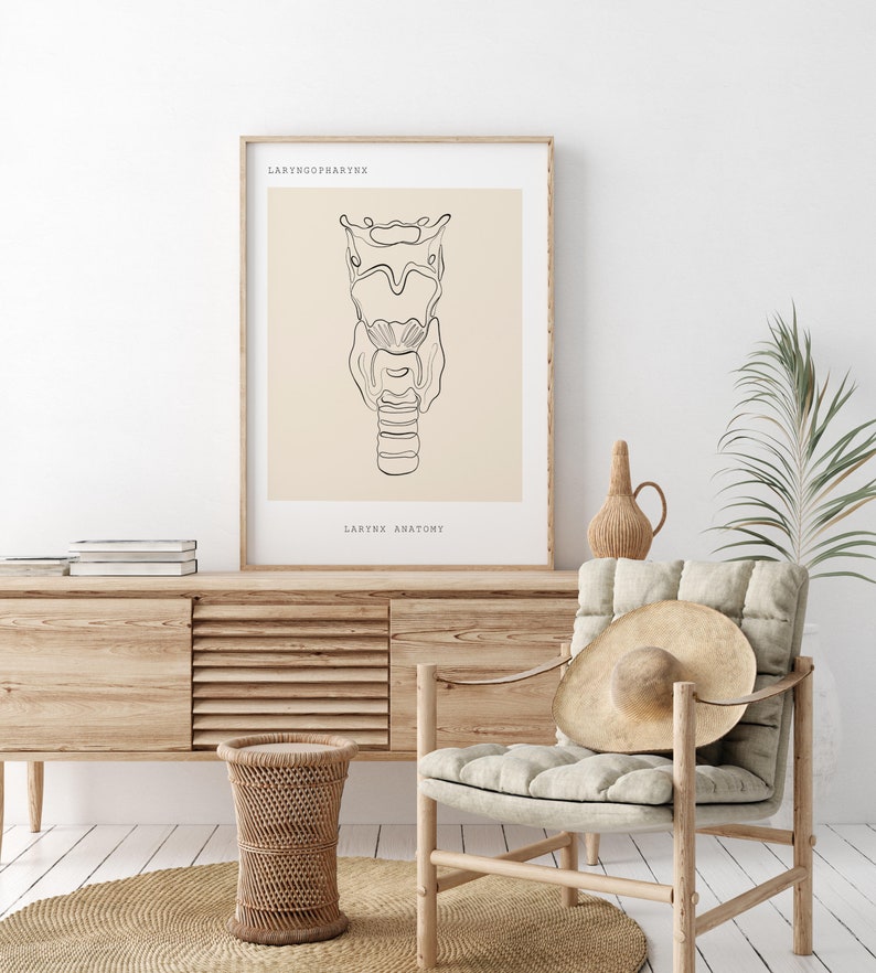 Larynx Pharynx Anatomy Art Print, Medical Clinic Decor (digital ...