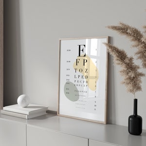 Ophthalmology Poster, Anatomy Wall Art Prints, Eye Clinic Wall Decor ...