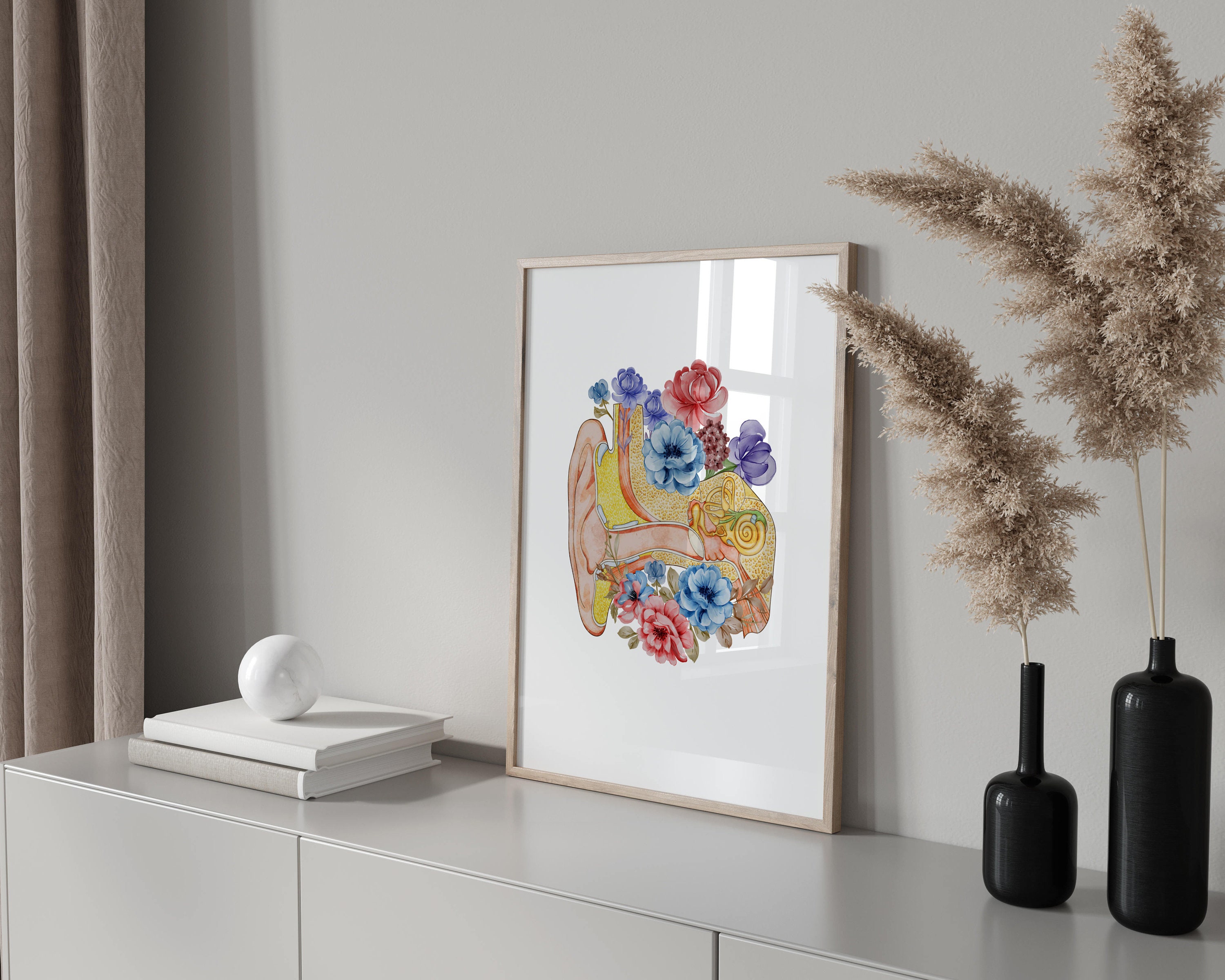 Anatomy Art Prints Set, Medical Art, Human Anatomy Colorful, Medical ...