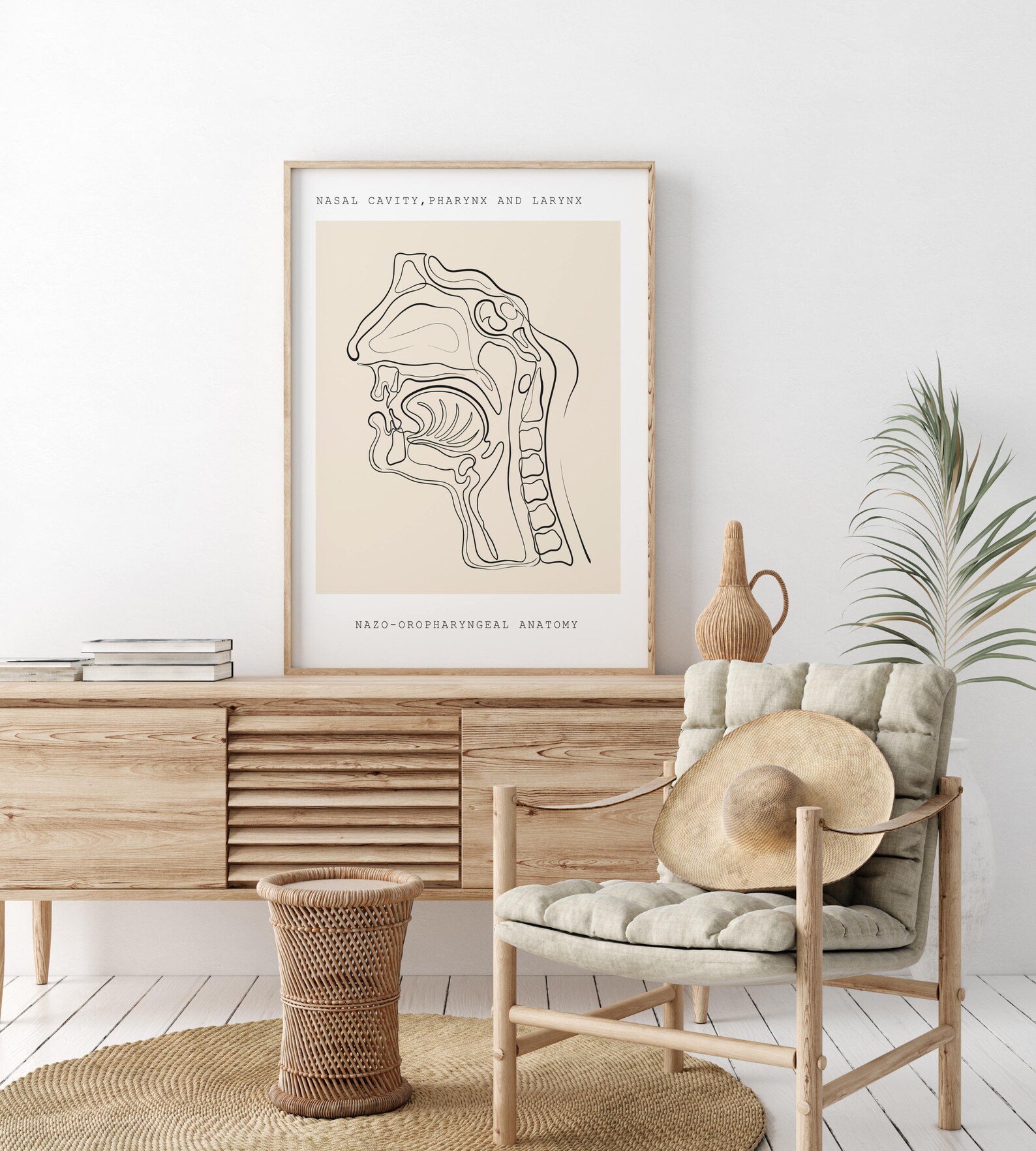 Medical Art, Nasal Cavity, Anatomy Wall Art, Anatomy Prints, Larynx ...