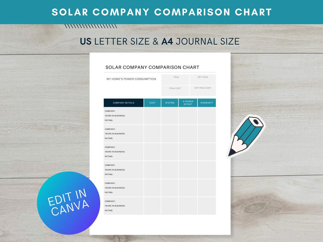 Solar Company Comparison Chart | Digital Download | Compare Solar ...