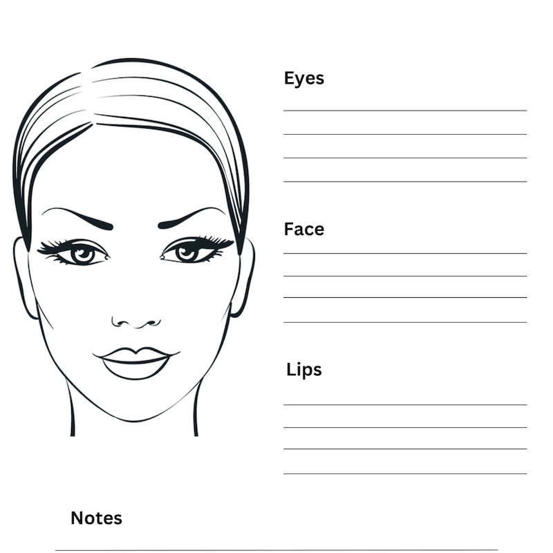 Face Chart - Etsy UK