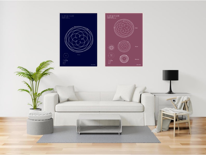 Personalised Life in Orbit (digital Copy) | Custom Star Map | Unique ...