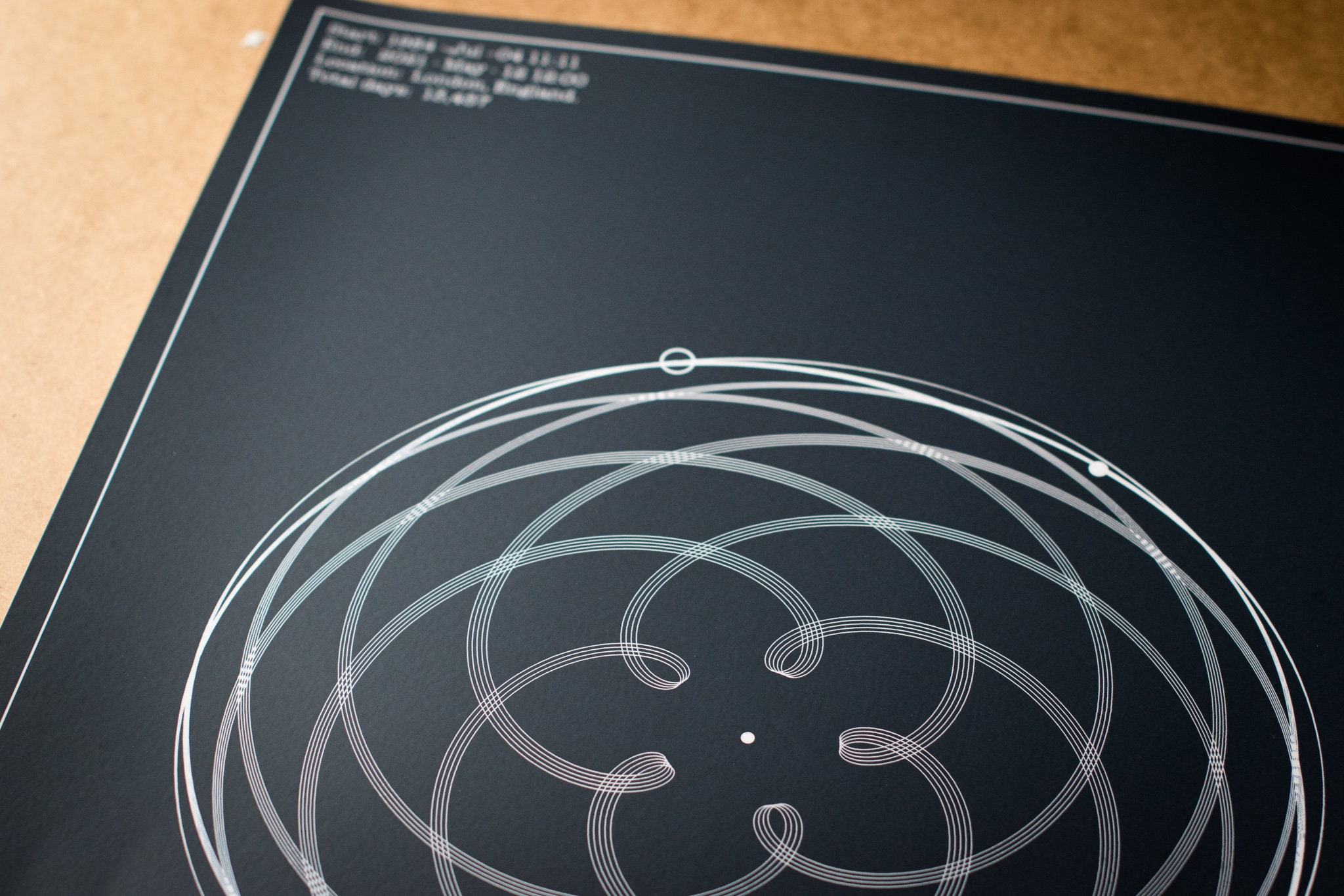 Personalised Life in Orbit Print | Nebula Multicolor Print | Custom ...