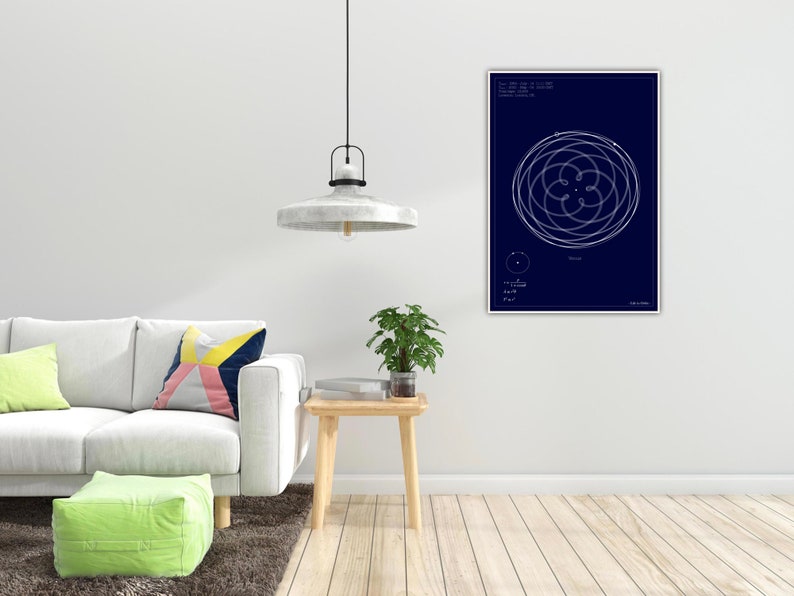 Personalised Life in Orbit (digital Copy) | Custom Star Map | Unique ...