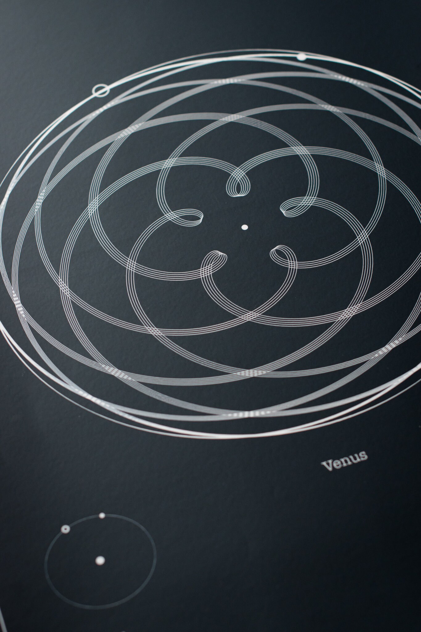 Personalised Life in Orbit Print Nebula Multicolor Print - Etsy