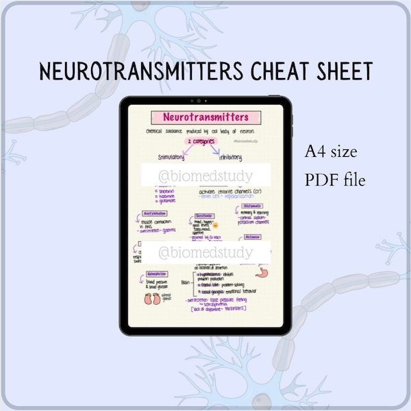 Neurotransmitters - Etsy