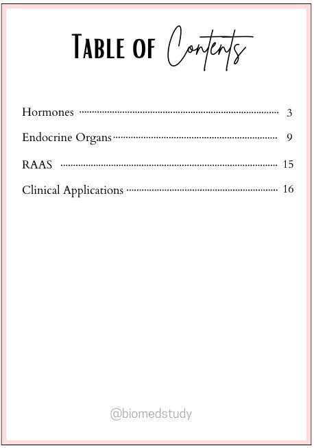 Endocrine System Physiology Notes | Anatomy and Physiology Endocrine ...