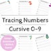 Tracing Numbers Cursive, Printable Worksheet Number Tracing Educational ...