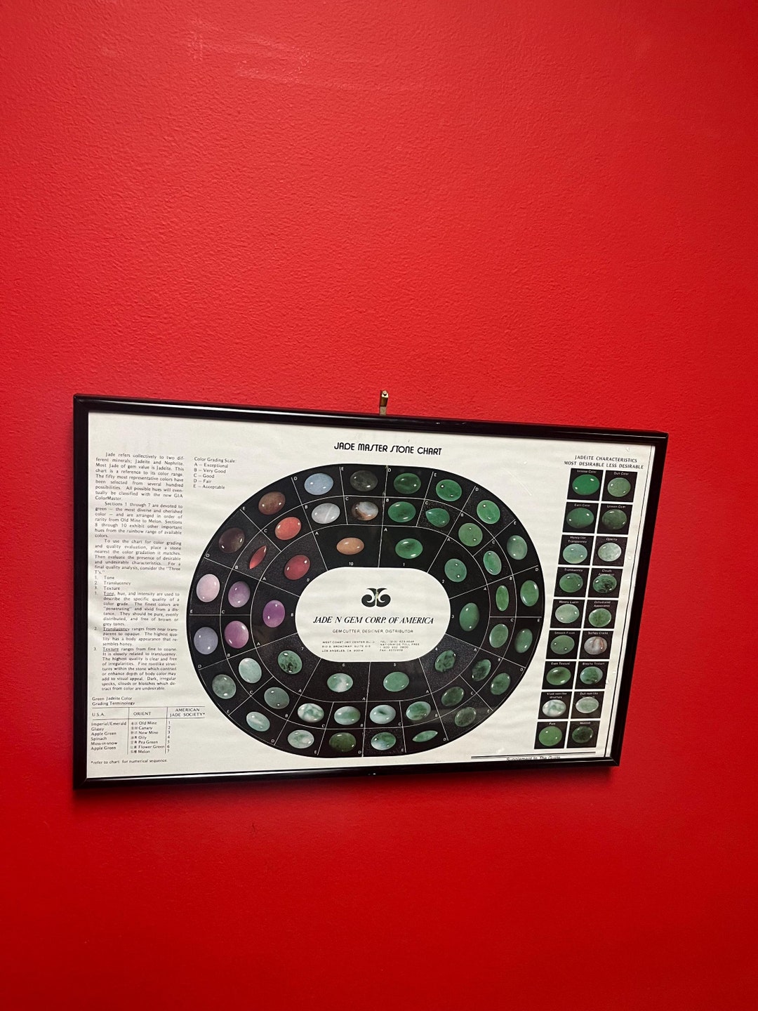 Very Cool American Jade Master Stone Chart- Framed 17 X 11 Inches ...
