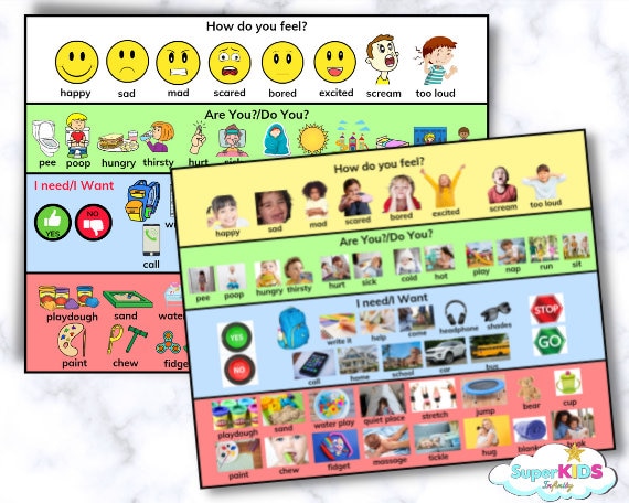Communication Board for Kids, Autism Aid, Non-verbal Chart, Kids ...