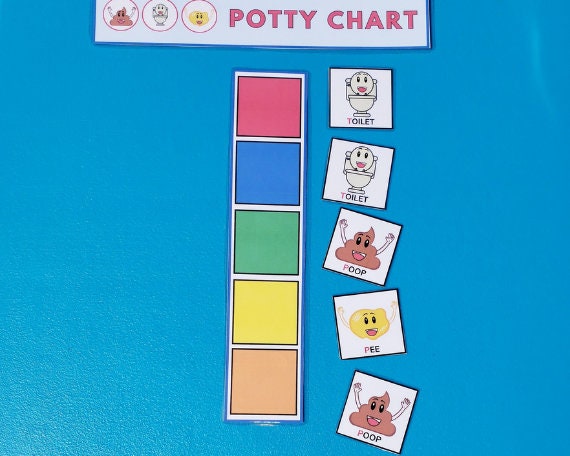 Potty Training Reward Chart, Autism Potty Training Visual, Potty ...
