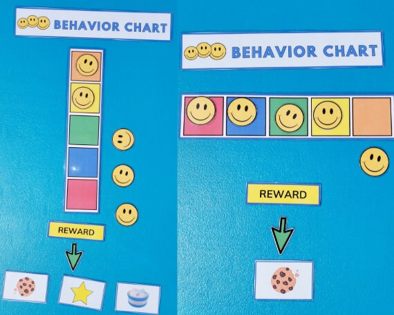 Behavior Chart, Autism Behavior Chart, Behavior Rewards Chart, Special ...