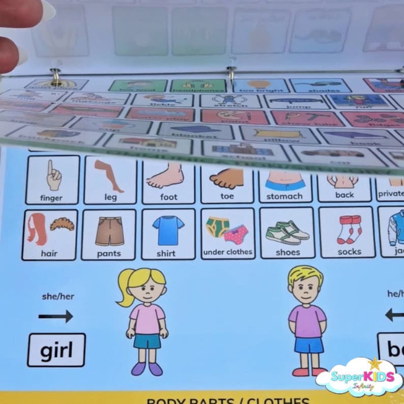 Special Education Communication Binder, Autism Communication Visuals ...