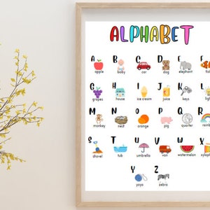 Alphabet Chart With Pictures, A to Z Learning Poster (PDF) - Etsy