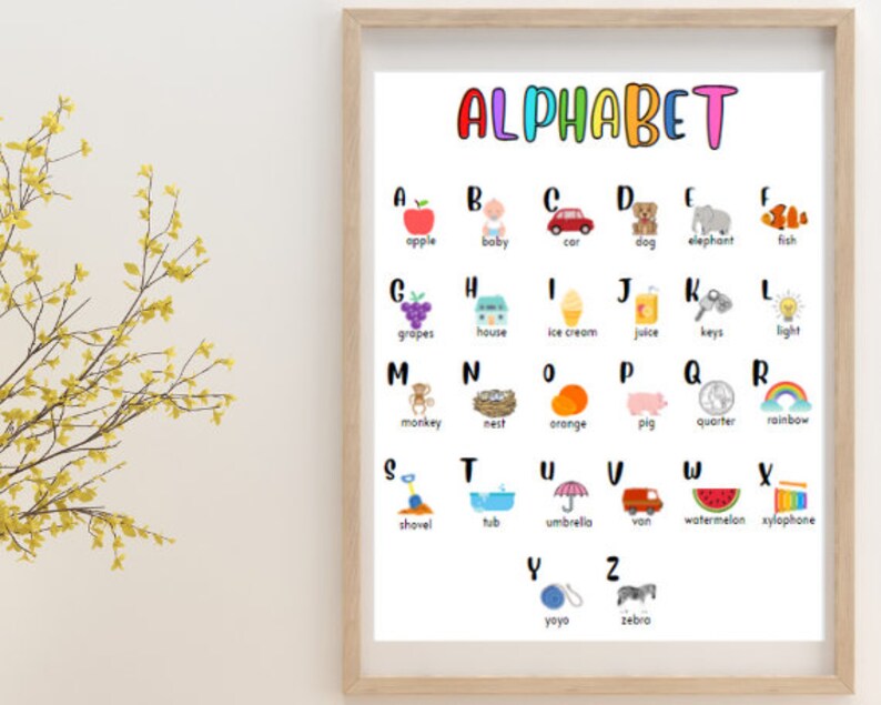 Alphabet Chart With Pictures, A to Z Letters, Alphabet Sound Chart ...