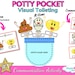 Potty Training Visual, Potty Poster, Autism Potty Training Activity ...
