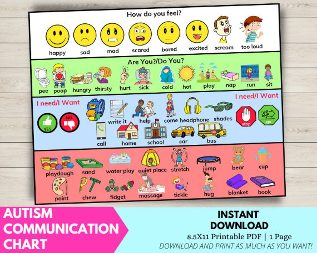 Communication Board, Classroom Communication Aid, SPED Visual Aid ...