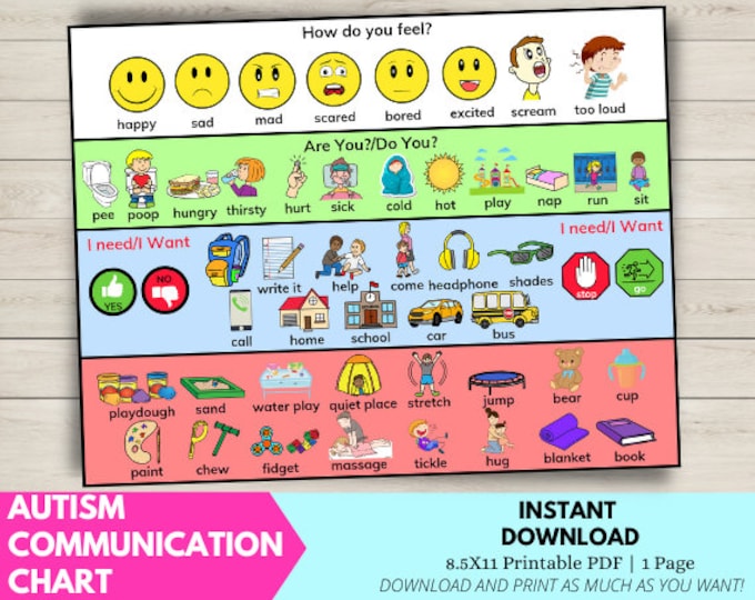 Communication Picture Cards, Autism Visual Aid, Special Education ...